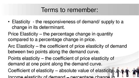 SOLUTION Elasticity Of Demand And Supply Studypool