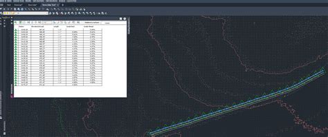 solved trying to modify elevation points on a tin surface autodesk