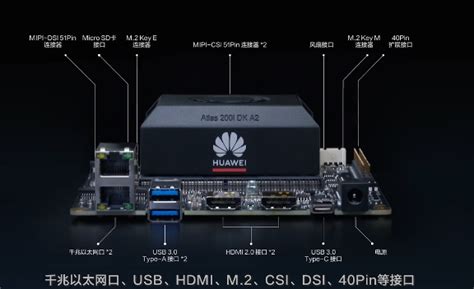 【2023 · Cann训练营第一季】初识新一代开发者套件atlas 200i Dk A2 第三章 介绍atlas 200i Dk A2的基本