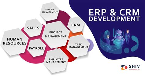 Erp And Crp Development Employee Management Crm Development