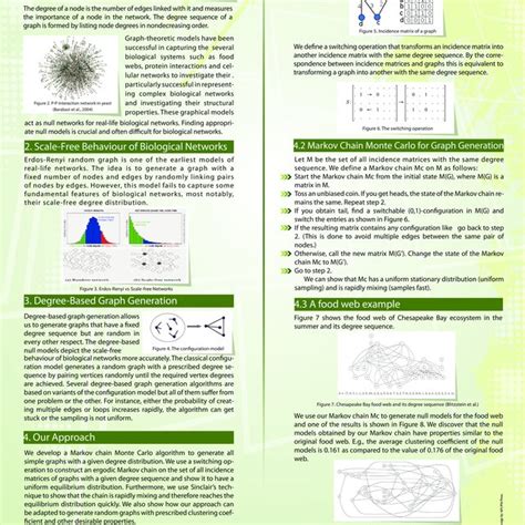 Two Graphs With The Same Degree Sequence Download Scientific Diagram