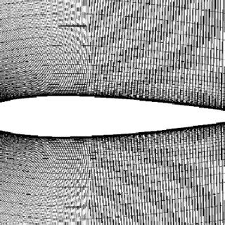 Computational Analysis Domain And Grid Generation Download Scientific Diagram