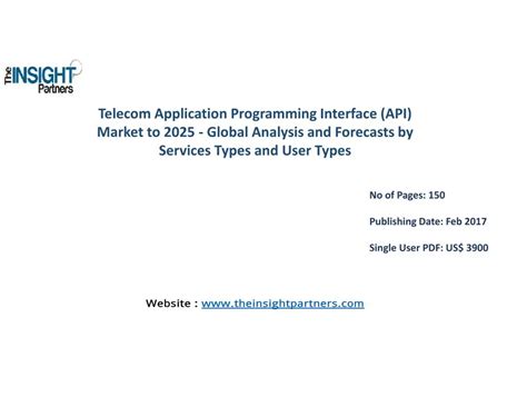 ppt telecom application programming interface api market outlook