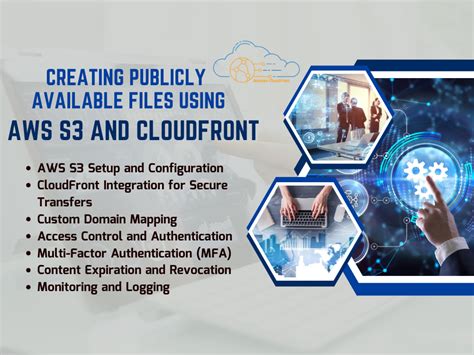 Next Level Aws S3 And Cloudfront Management For Hassle Free File Hosting Upwork