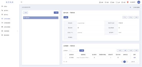 Github Risesoft Y9digital Infrastructure 数字底座是一款面向大型政府、企业数字化转型，基于身份认证、组织架构、岗位职务、应用系统、资源角色、数据