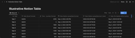 Help Requested Datetime Field Off By 4hrs When Imported From Csv R