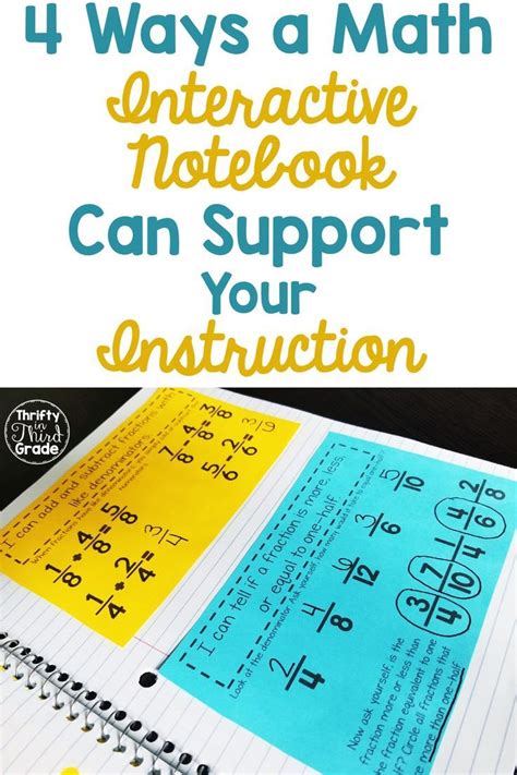 4 ways math interactive notebooks enhance instruction