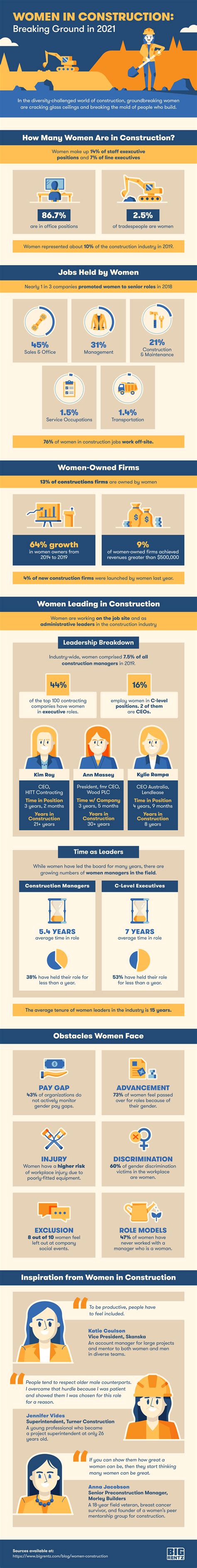 Srs In Software Testing