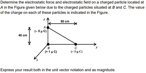 Determine The Electrostatic Force And Electrostatic Field On A Charged Pa