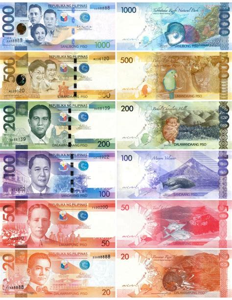 필리핀 페소 Peso의 종류와 단위 필리핀 화폐 지폐 그리고 동전 새로운 동전 포함 네이버 블로그