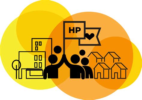 Community Unity Initiative 2 High Point 2045 Plan