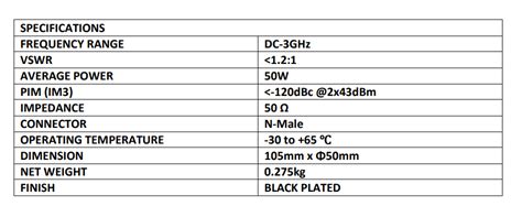 Dummy Load 50w Jrt Connect Dummy Load 50w Jrt Connect