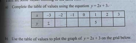 solved there are som a complete the table of values using the equation y 2x 3 b use the
