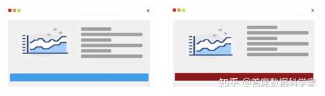 Ab测试:基础概念、应用场景及入门指南 人人都是产品经理 Ab测试:基础概念、应用场景及入门指南 人人都是产品经理