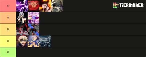 Roblox Sorcery Cursed Techniques Tier List Community Rankings Tiermaker
