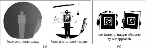 Figure 1 From Occlusion Resistant Lidar Fiducial Marker Detection