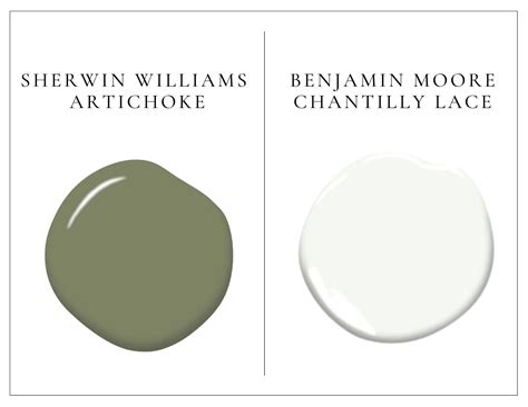 Artichoke Leaf Paint Color At David Oldham Blog