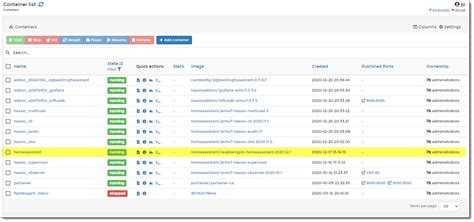 Help Where Is My Homeassistant Container Home Assistant Community