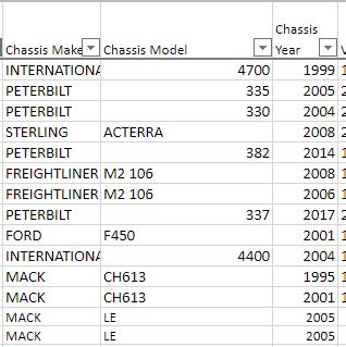 How Do I Return A Value From A Chart On Another Sheet Using Multiple Values Smartsheet Community