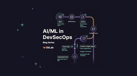 ai ml in devsecops series
