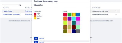 Safe Program Boards In Dependency Map Part 2 Dependency Map