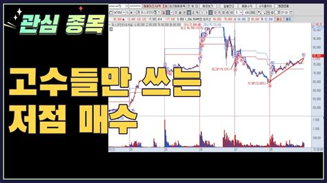 저점 잡아서 수익 끝 Youtube
