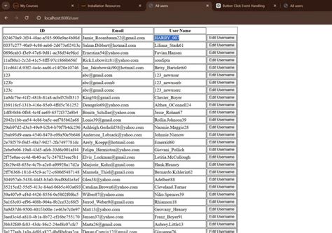 Soudipta Sarkar On Linkedin Webdevelopment Nodejs Mysql Databases