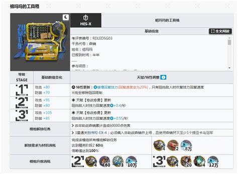 提问 刚刚在商店换了个森蚺，求助开哪个模组啊 Nga玩家社区