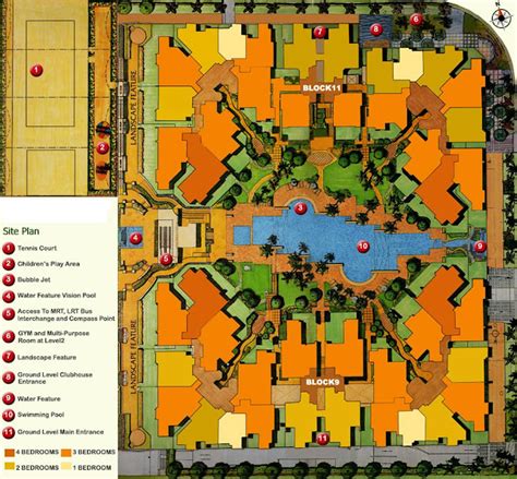 Compass Heights Condo Sengkang District 19 Singapore Site Plan