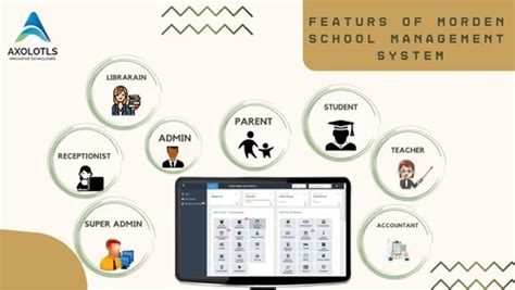 College Management Software At Best Price In Pune Maharashtra Axolotls Innovation Technology