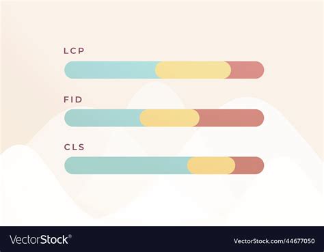 Core Web Vitals Site Performance Metrics Lcp Vector Image