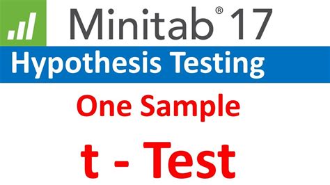 Hypothesis Testing Minitab Jujabeta
