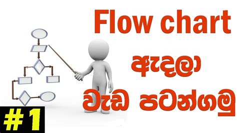Flow Chart Tutorial 1 How To Draw Flow Charts ගැලීම් සටහන් Step