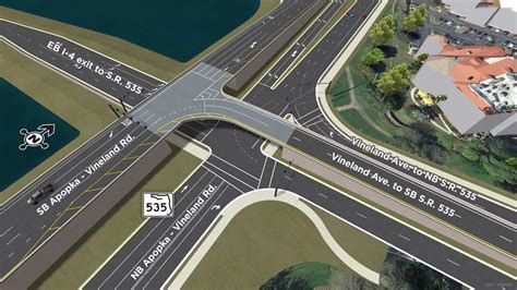 Innovative Strategies Enhance Traffic Flow And Safety In Freeway Design Sustainable