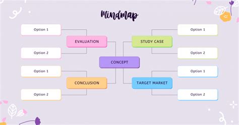 Mind Mapping Writing Skills 12th Class Maharashtra State Board Pupil