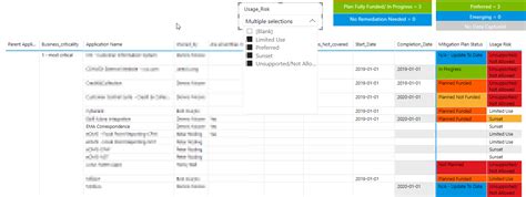 Solved Conditional Formatting Not Working For All Words I