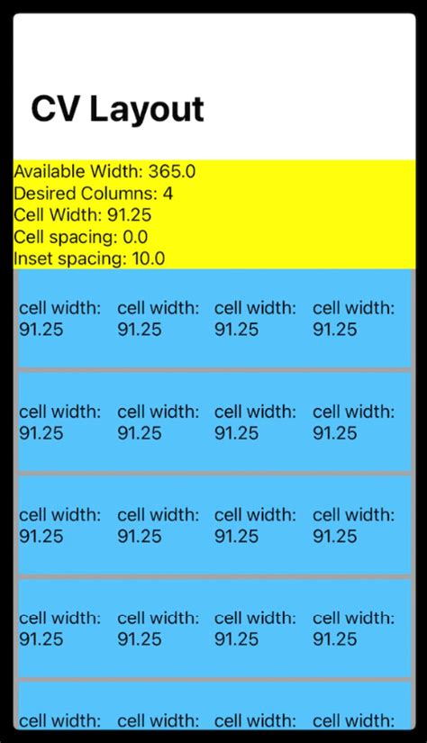 Swift How Should The Math Of Uicollectionviewflowlayout Spacing Work