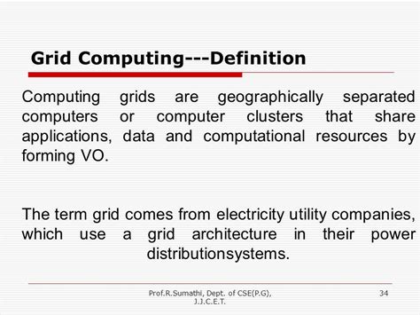 Good Afternoon Rsumathi Professor And Head Department Of Csepg J
