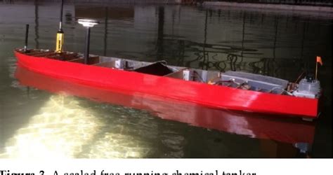 Figure 3 From Modified Vector Field Path Following Control System For An Underactuated