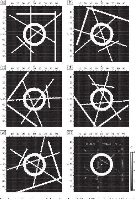 Figure 1 From Rotational Pixel Swapping Method For Detection Of
