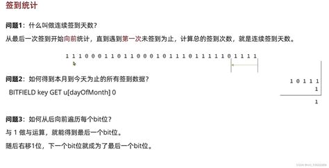 bitmap数据类型 java bitmap数据类型 csdn博客