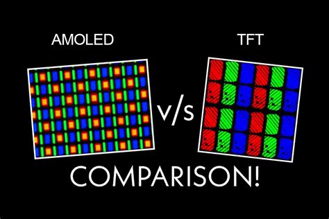Tft Vs Amoled Vs Ips Which Display Technology Is Best For You Display Module
