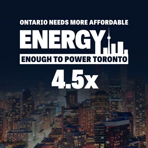 Ontario Ready To Meet The Challenge Of Soaring Energy Demand Mpp Neil
