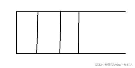 数据结构面试例题：括号匹配、栈实现队列、队列实现栈，循坏队列（c语言解决）数据结构用队列括号匹配问题的方法 Csdn博客