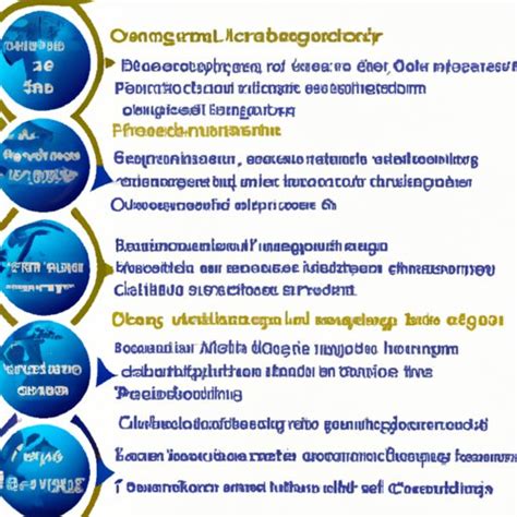 Exploring Cultural Adaptation Benefits Types Challenges And Impact