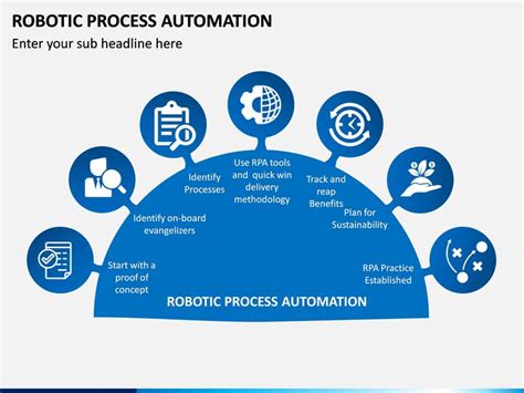 This Robotic Process Automation Powerpoint Template Will Allow You To Present To Your Audience