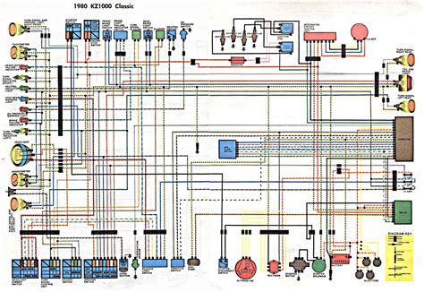 Schema Electrique Excel Combles Isolation