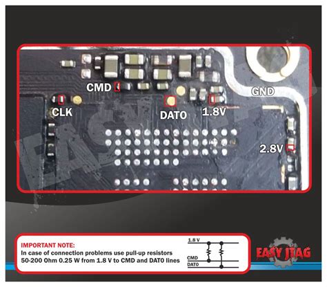 A3s Isp Pinout Smartphone Test Point Porn Sex Picture Vrogue Co