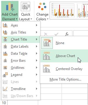 Excel 2013 Charts