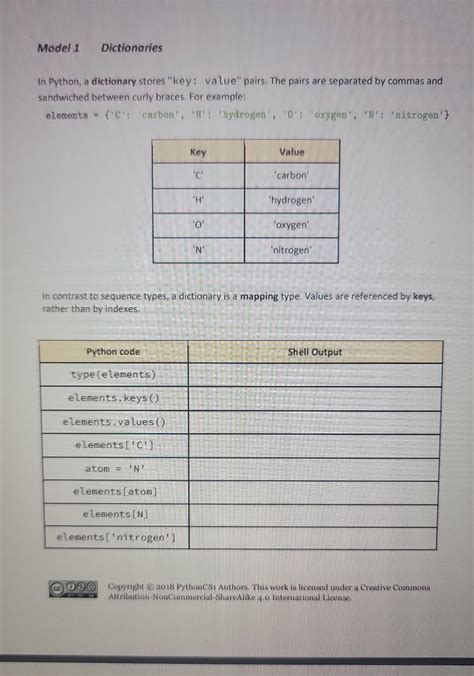 solved in python a dictionary stores key va lue pairs